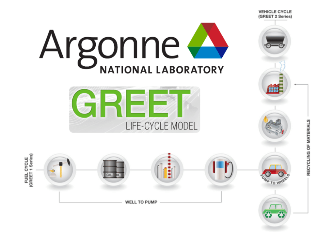 Events – SAE Chicago